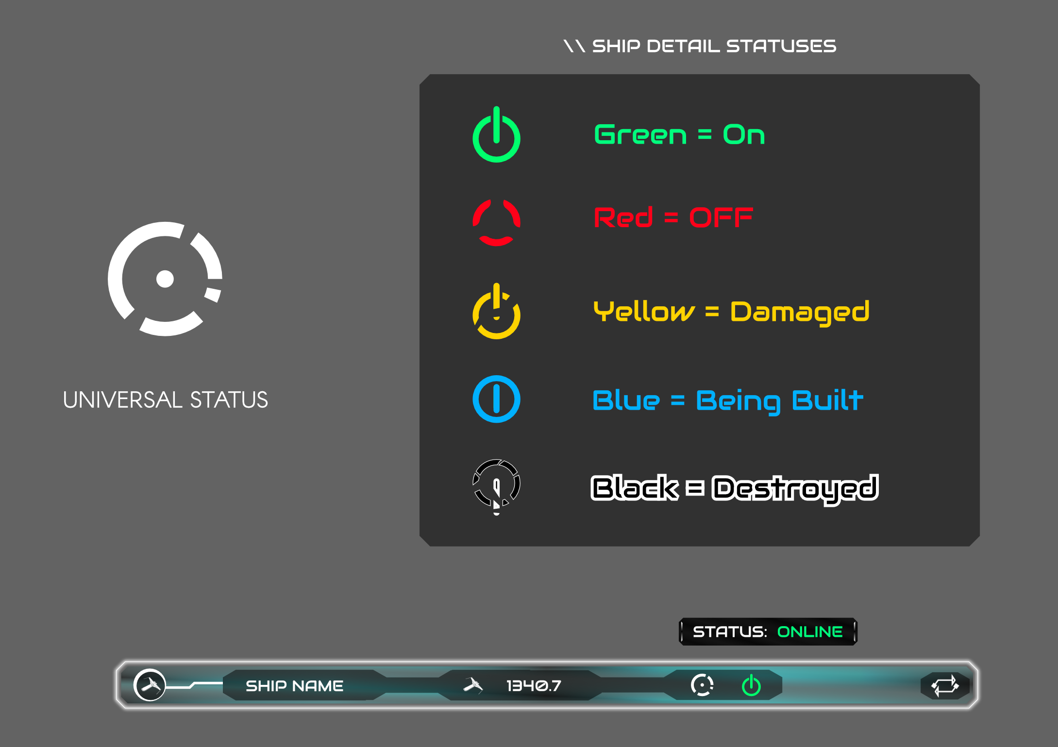 UI/UX Artist: Statuses, Statuses Everywhere UI/UX Artist: Statuses, Statuses Everywhere